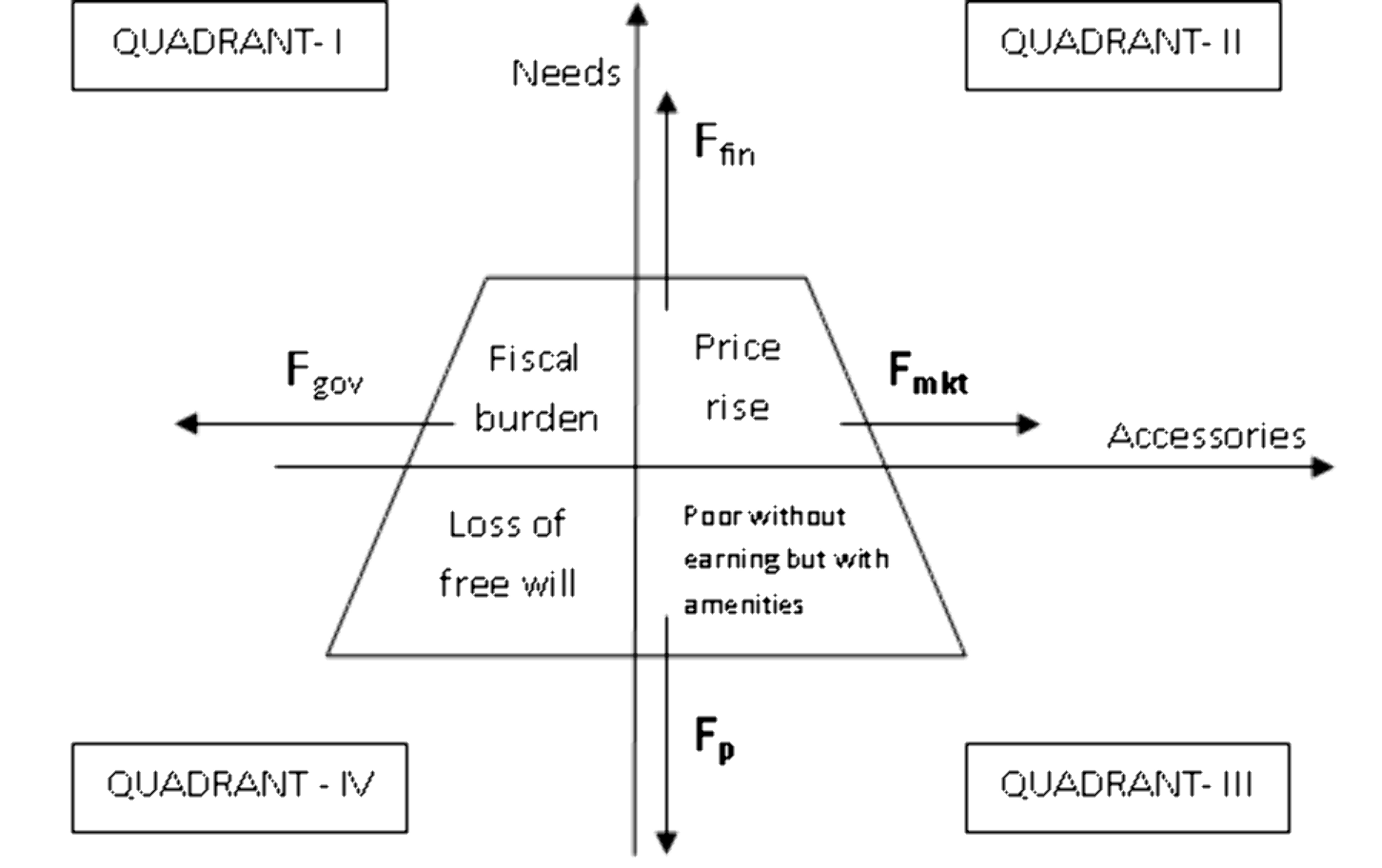 aday’s blog » Alinea: the reason, a solution